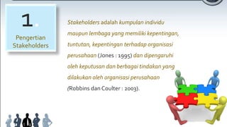 Tanggung Jawab Sosial Perusahaan | PPTX