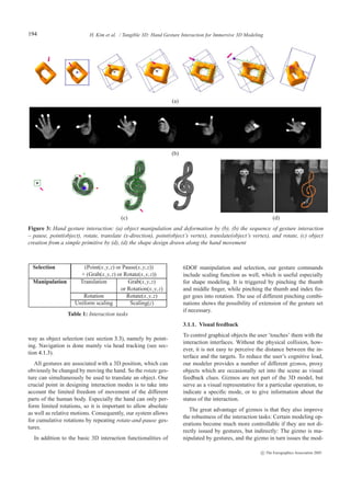 Tangible 3 D Hand Gesture | PDF