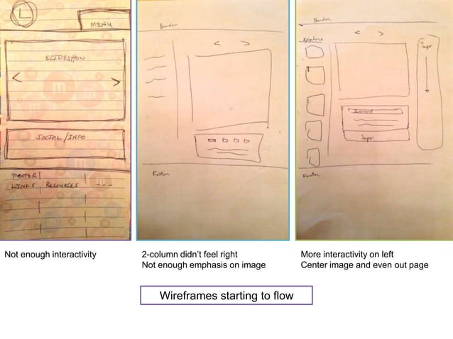 Tangible ideas | PPT