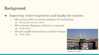 Tangible Augmented Reality for Archival Research | PPT