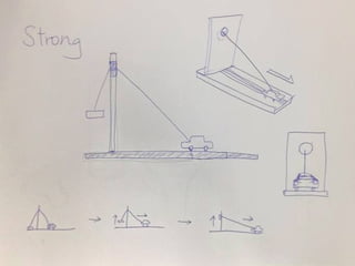 Tangible interaction design | PDF