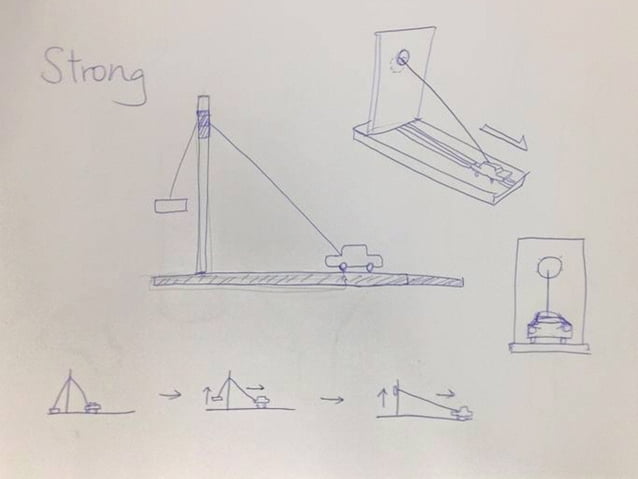 Tangible interaction design | PDF