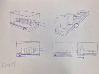 Tangible interaction design | PPT