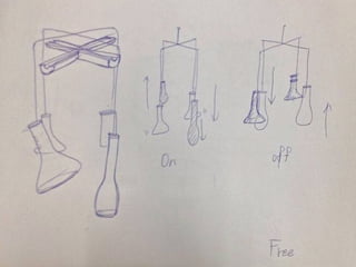 Tangible interaction design | PPT