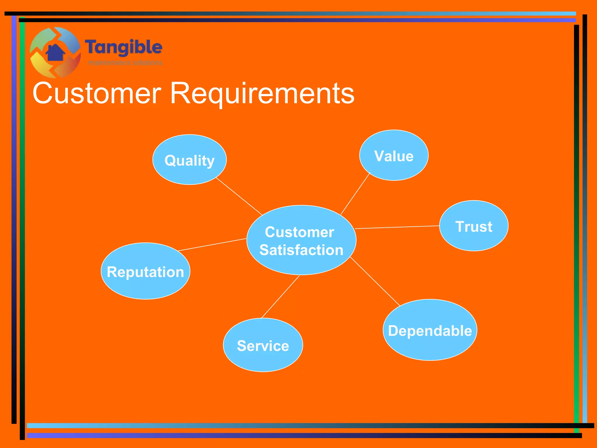 Tangible maintenance solutions presentation | PPT