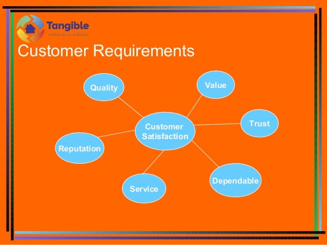 Download the new version Tangible Software Solutions 07.2023 - kjklseven