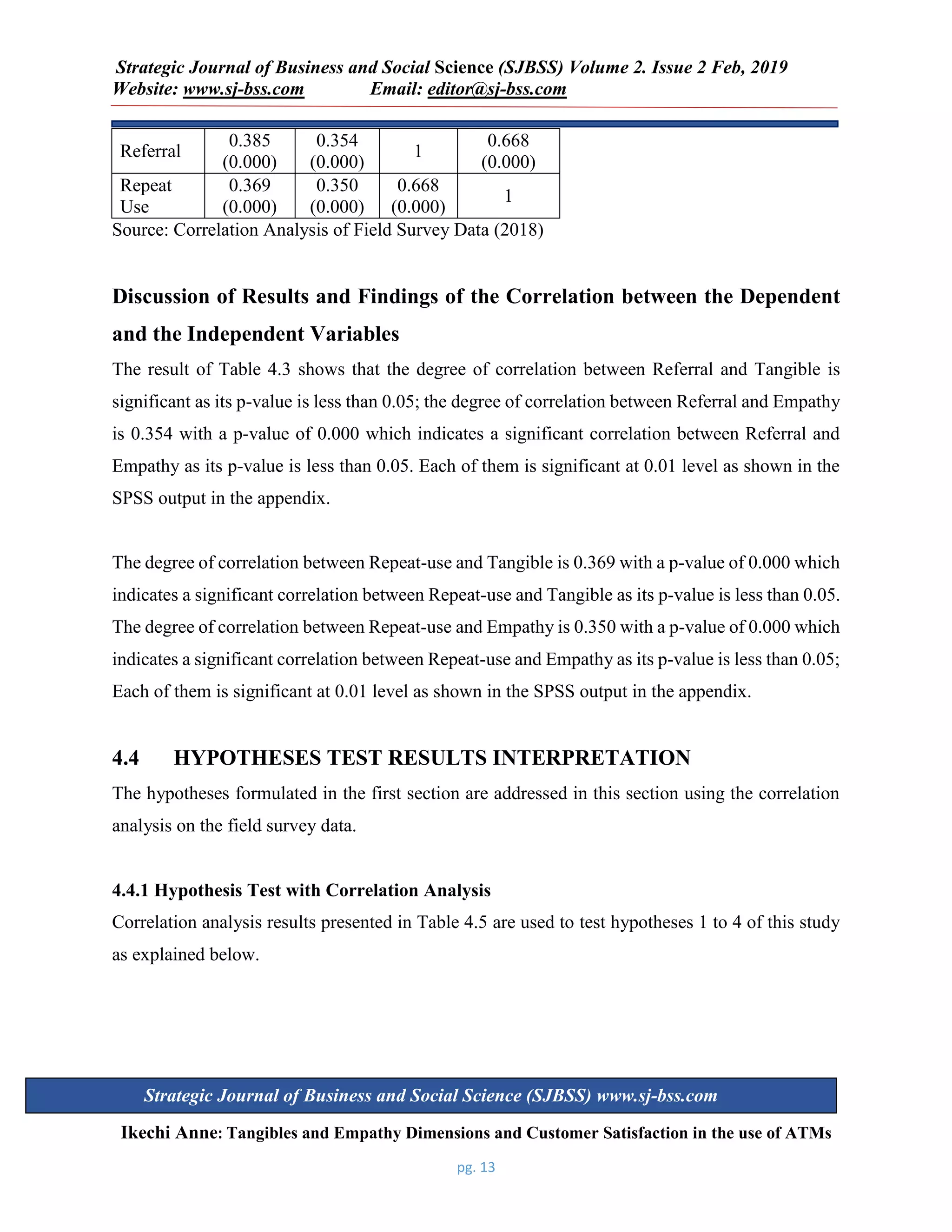 TANGIBLES AND EMPATHY DIMENSIONS (OF SERVPERF MODEL) AND CUSTOMER ...