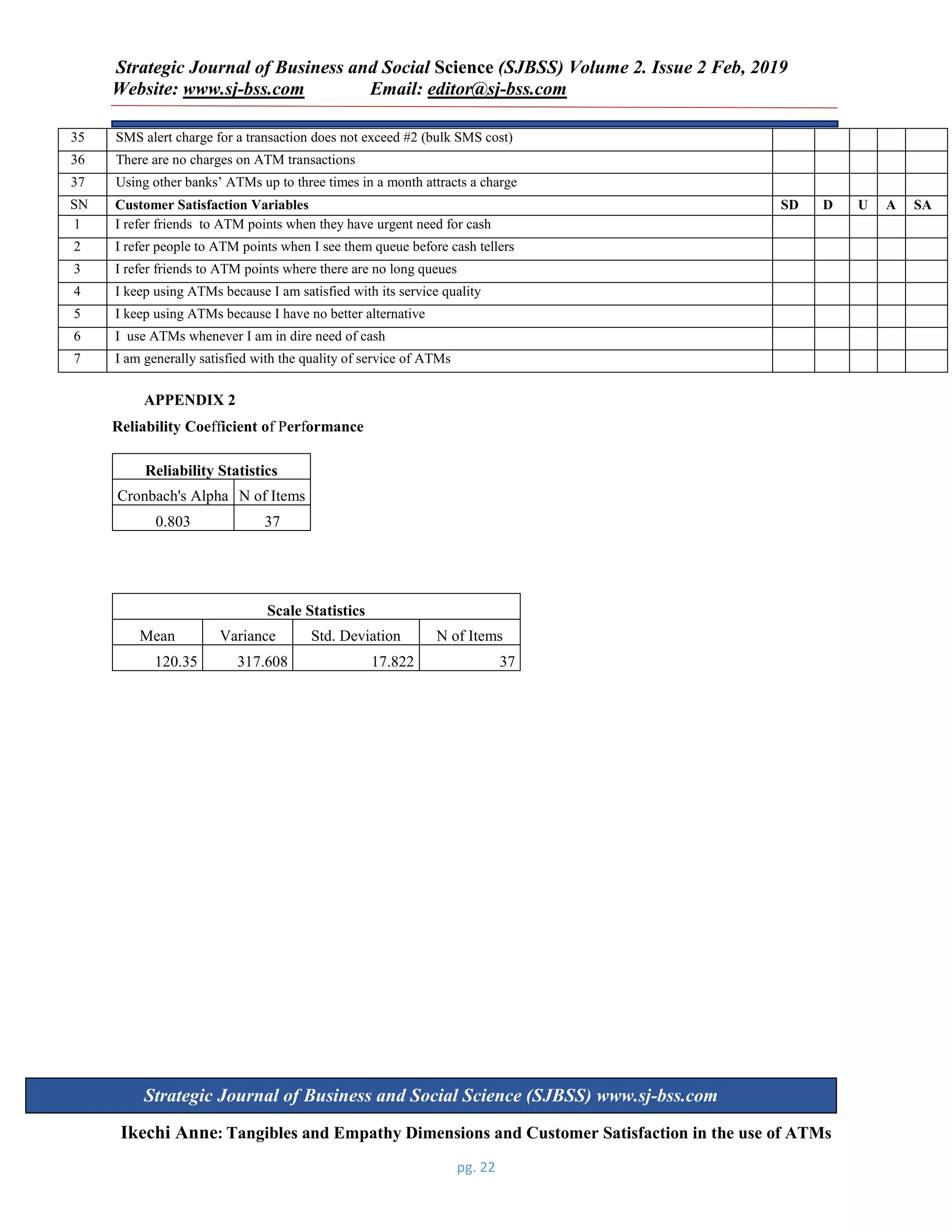 TANGIBLES AND EMPATHY DIMENSIONS (OF SERVPERF MODEL) AND CUSTOMER ...