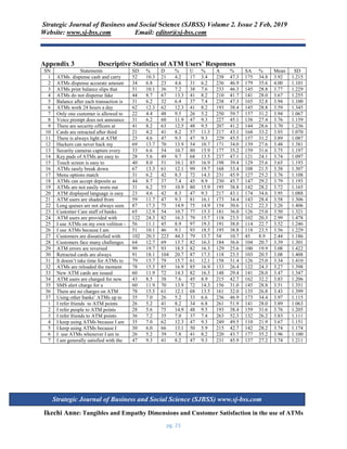 TANGIBLES AND EMPATHY DIMENSIONS (OF SERVPERF MODEL) AND CUSTOMER ...