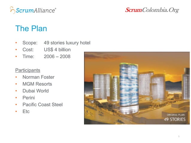 Tangible Scrum: The Scrum in Hardware Guide | PDF
