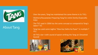 Tang Icelolly a Brand Extension of Tang Juice | PPT