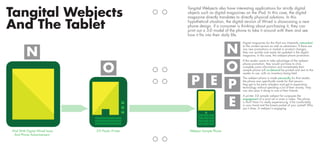 Tangital Webjects Presentation Document | PPT