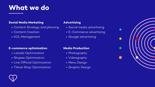 Tangjai Connect Credential & Portfolio V.2 | PPT