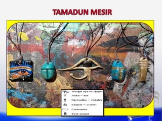 Tangkal n azimat seminar jawi ump | PPTX