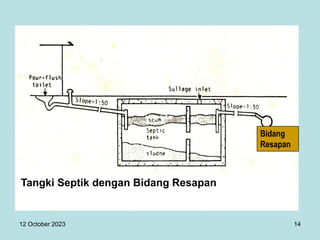 TANGKI SEPTIK DAN BIOFILTER.ppt