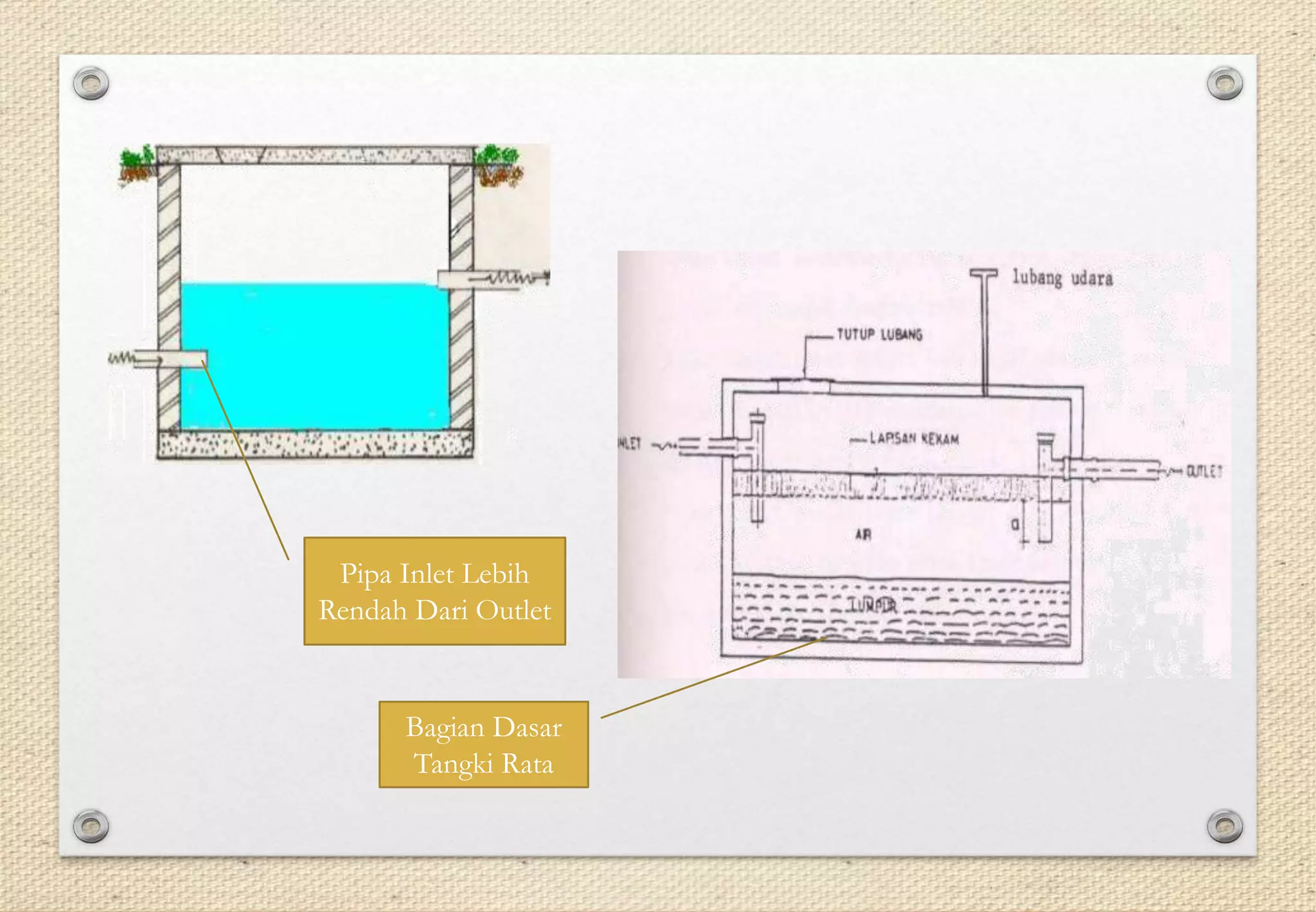 Tangki septik sistem terpisah dengan bidang peresapan | PPTX