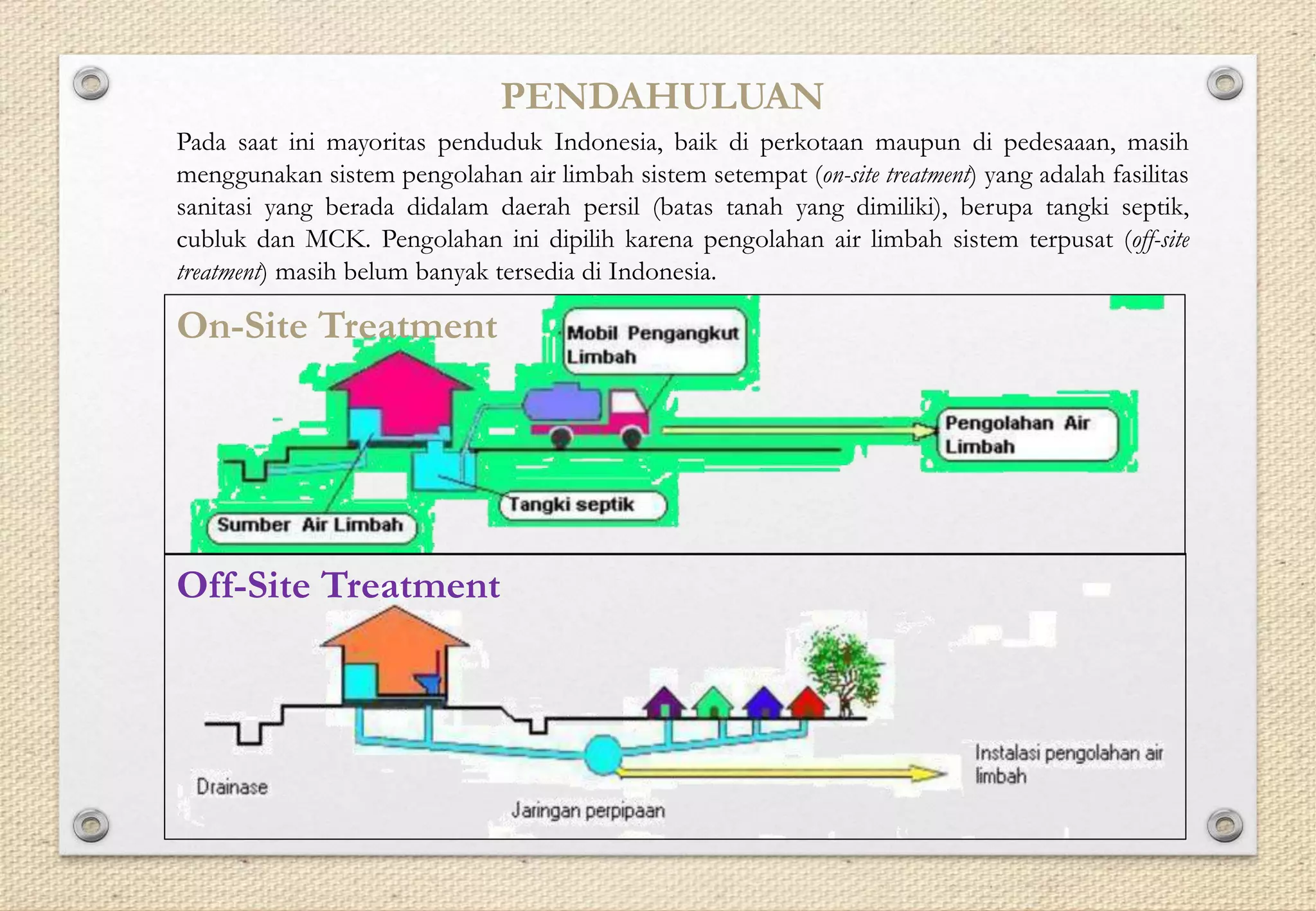 Tangki septik sistem terpisah dengan bidang peresapan | PPTX
