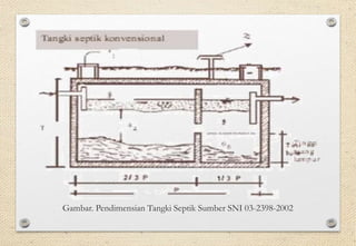 Tangki septik sistem terpisah dengan bidang peresapan | PPTX