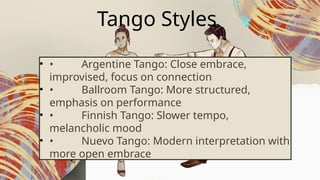 Tango - U3L3-PE9.pptx PHYSICAL EDUCATION GRADE 9 | PPTX