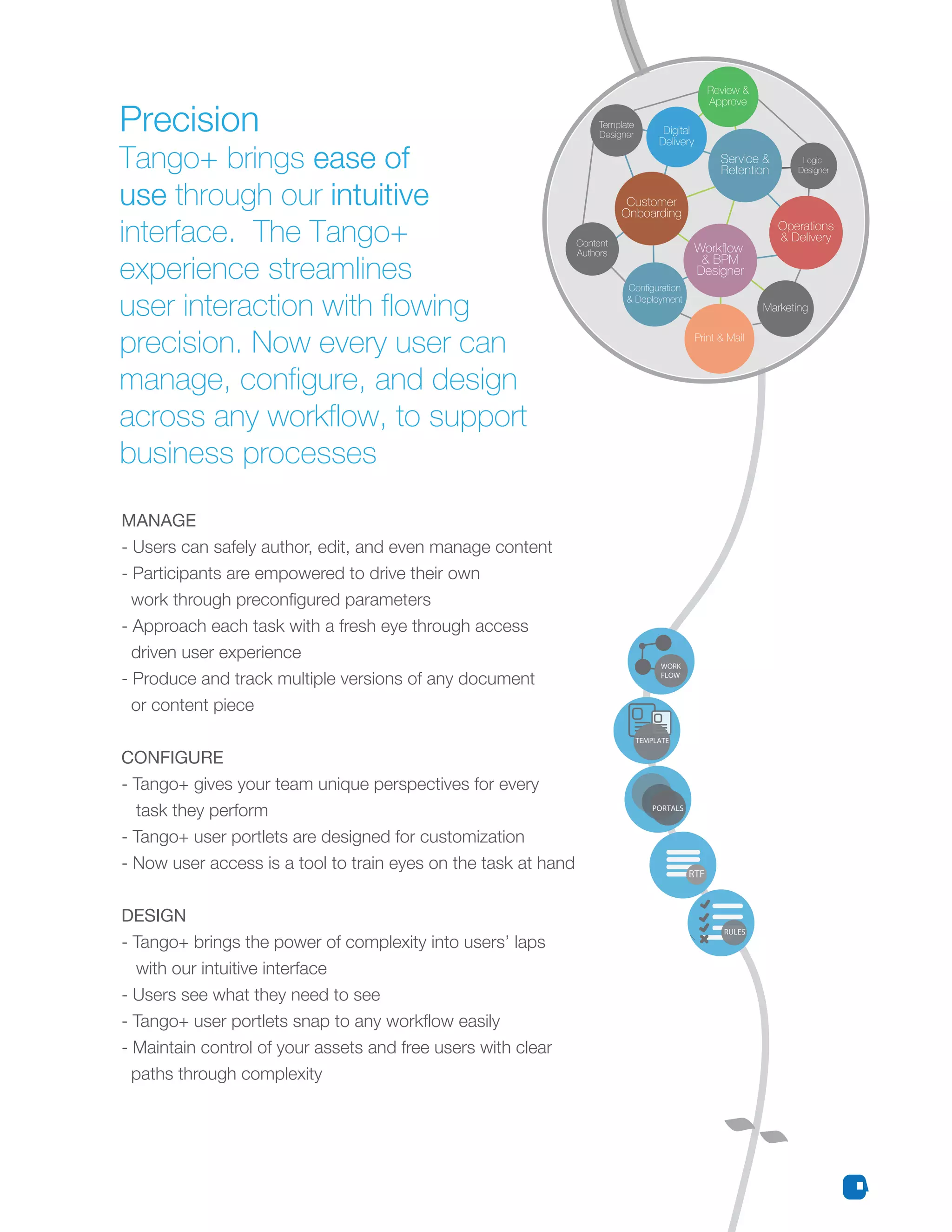 Introducing SaaS CCM and WorkFLOW Management: Tango+ | PDF