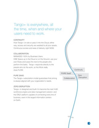 Introducing SaaS CCM and WorkFLOW Management: Tango+ | PDF