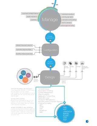 Introducing SaaS CCM and WorkFLOW Management: Tango+ | PDF
