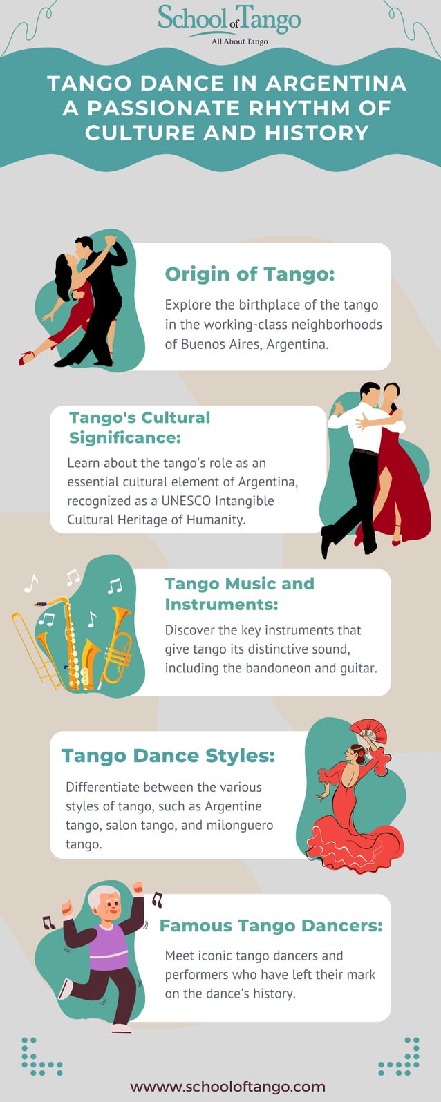 Tango Dancing in Argentina: A Cultural Entertainment - School of Tango ...