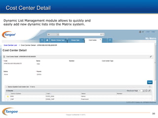 Tangoe template-new | PPT