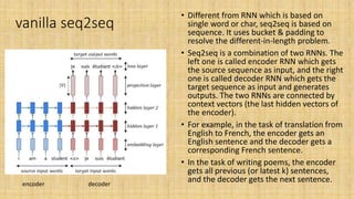 Tang poetry inspiration machine using seq2seq | PPT