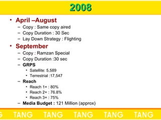 Media Planning | PPT