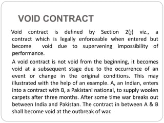 Void Contract