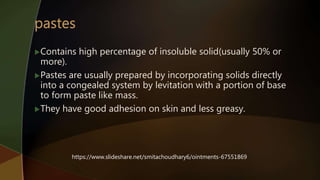 semisolid dosage form | PPTX