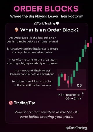 Tania - Free Trading Course [2025] (2).pdf