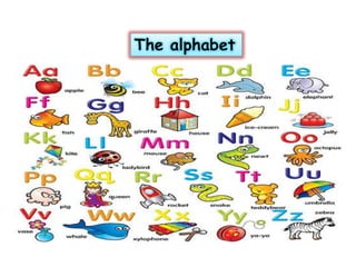english alphabet | PPT