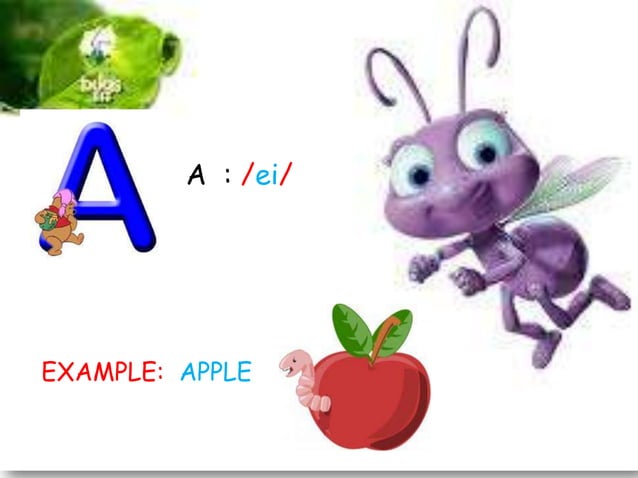 english alphabet | PPT
