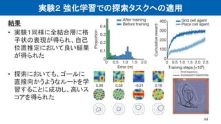 [DL輪読会]Vector-based navigation using grid-like representations in artificial agents | PPTX ...