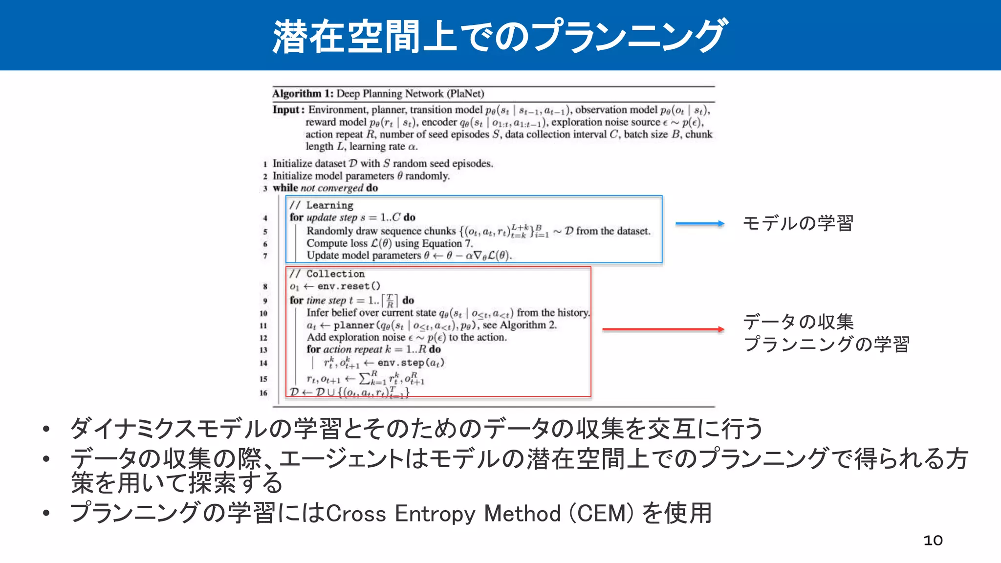 [DL輪読会]Learning Latent Dynamics for Planning from Pixels | PPTX | Science