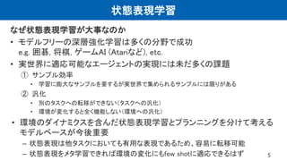[DL輪読会]Learning Latent Dynamics for Planning from Pixels | PPTX | Science