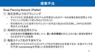 [DL輪読会]Learning Latent Dynamics for Planning from Pixels | PPTX | Science