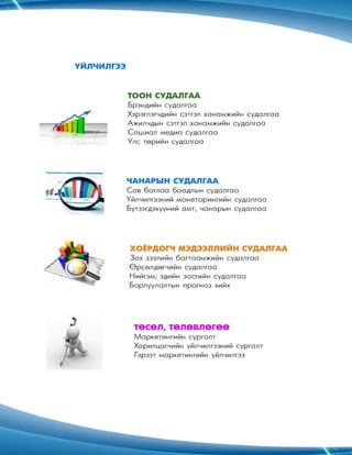 Маркетингийн судалгаа бизнес төлөвлөгөө MICG танилцуулга | PDF