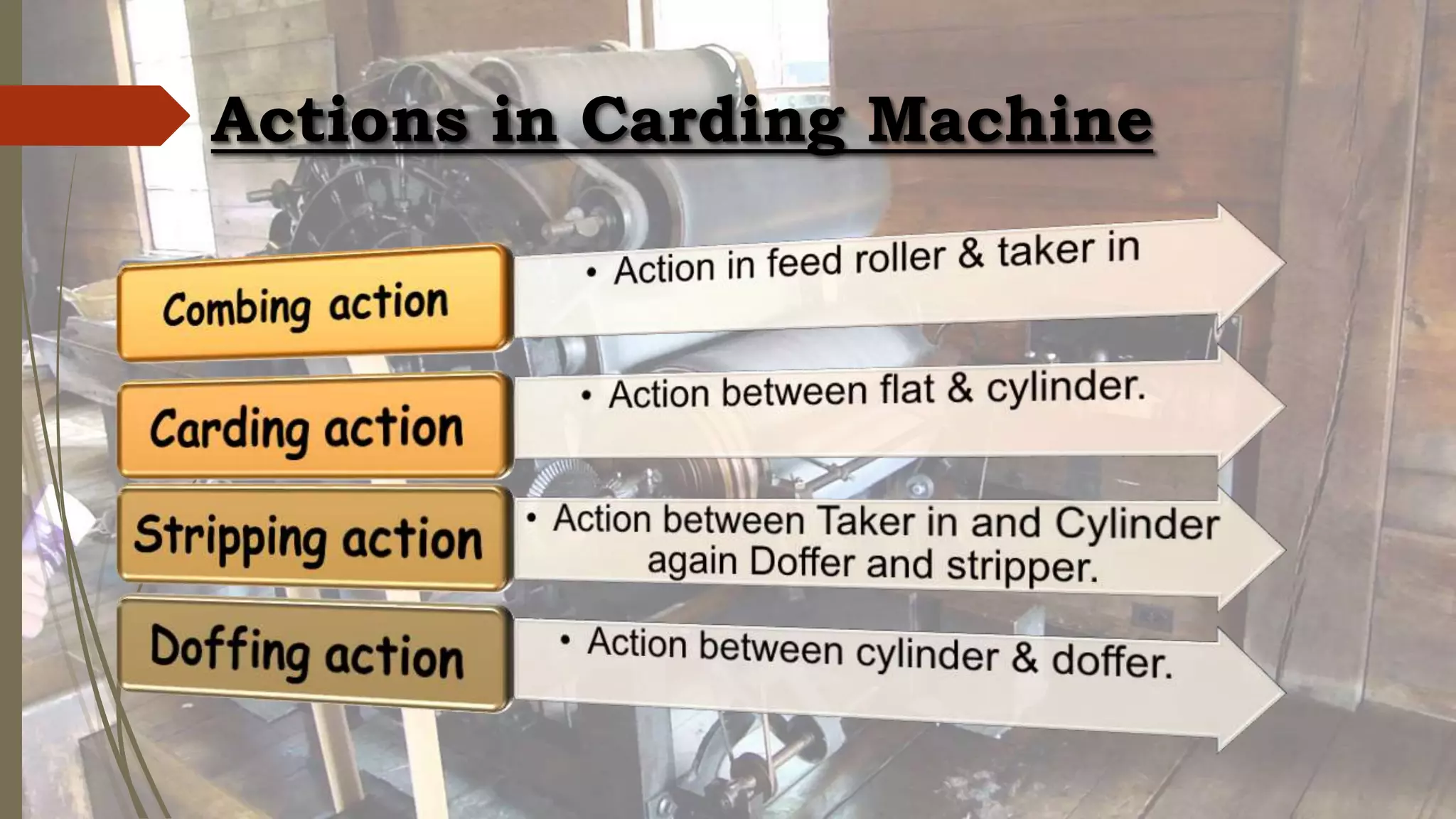 carding action | PPT