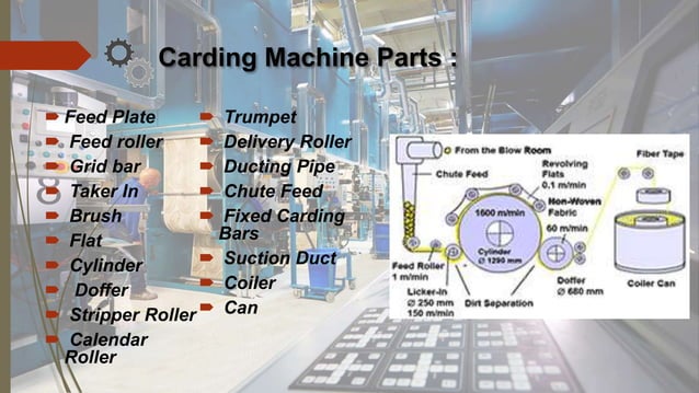 carding action | PPT
