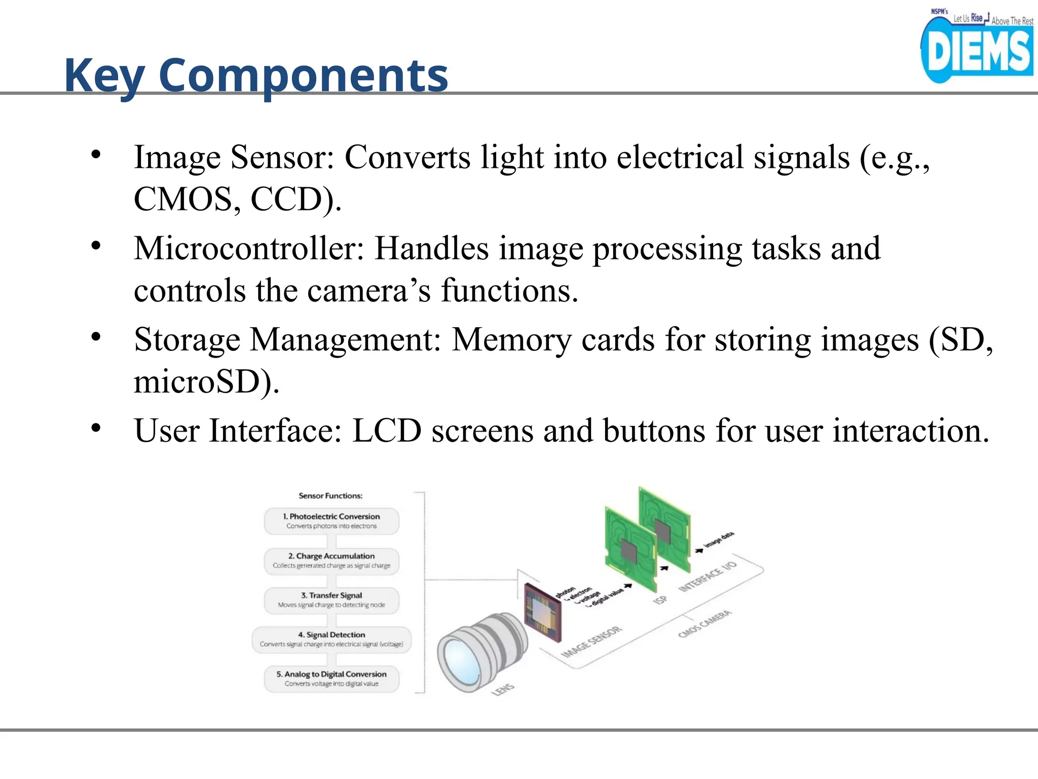 digital camera on bases of embedded system | PPTX | Cameras and Camcorders | Consumer Electronics