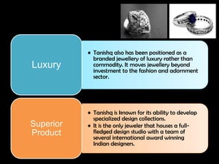 Tanishq Brand Management | PPTX