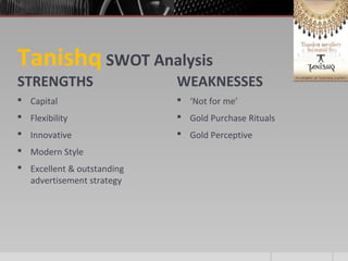 Tanishq : Positioning to capture Indian Women's Heart | PPT