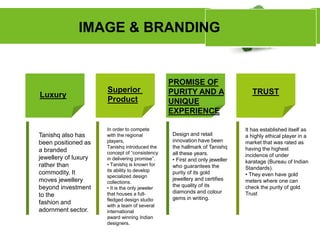 Tanishq | PPTX