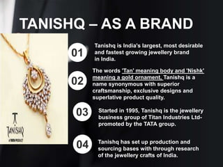 Tanishq | PPTX