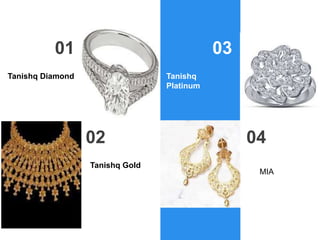 Tanishq | PPTX