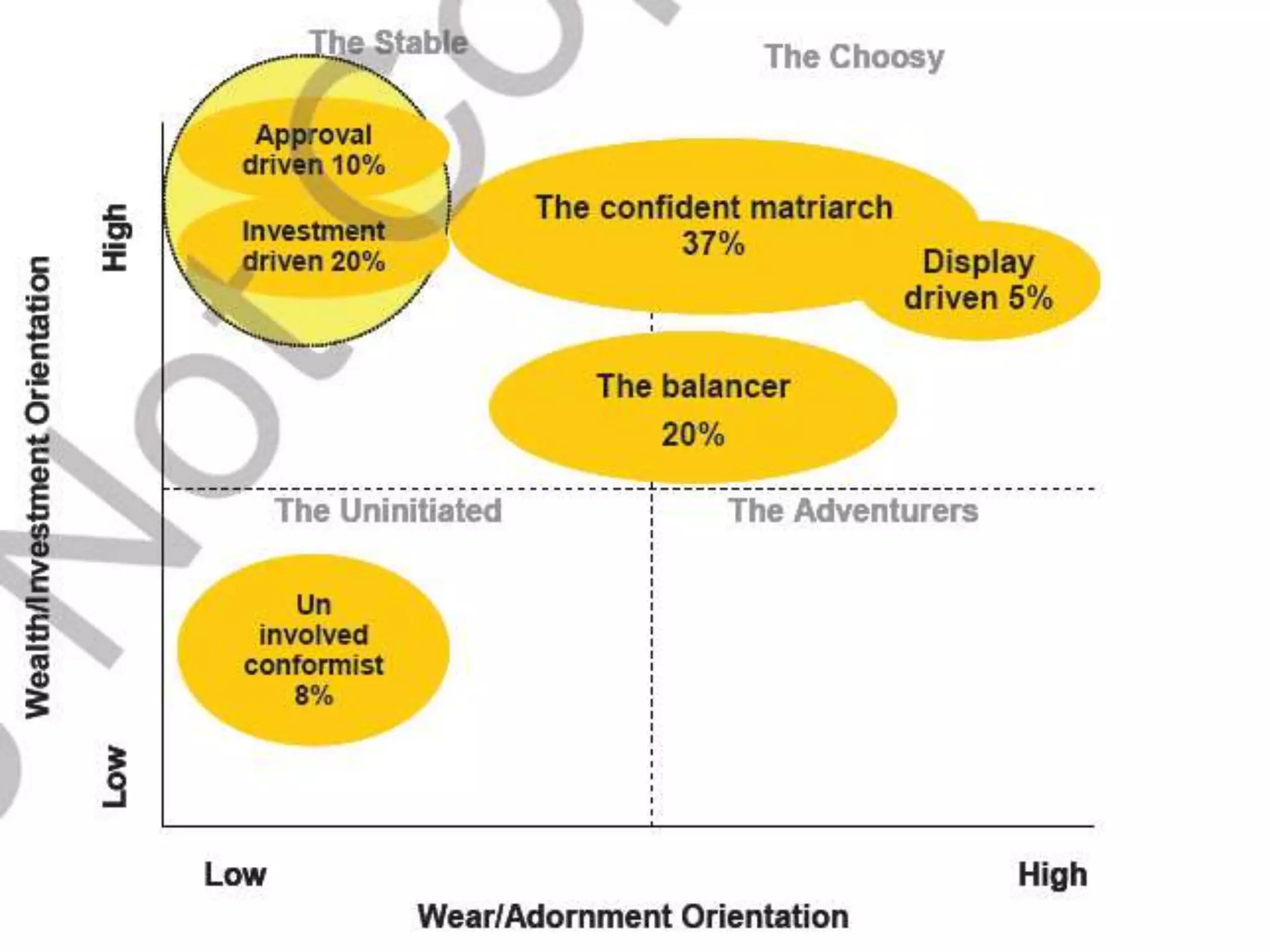 Tanishq case study | PPTX