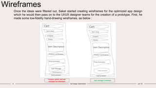 Tanishq’s cart design Optimizationpptx | PPTX